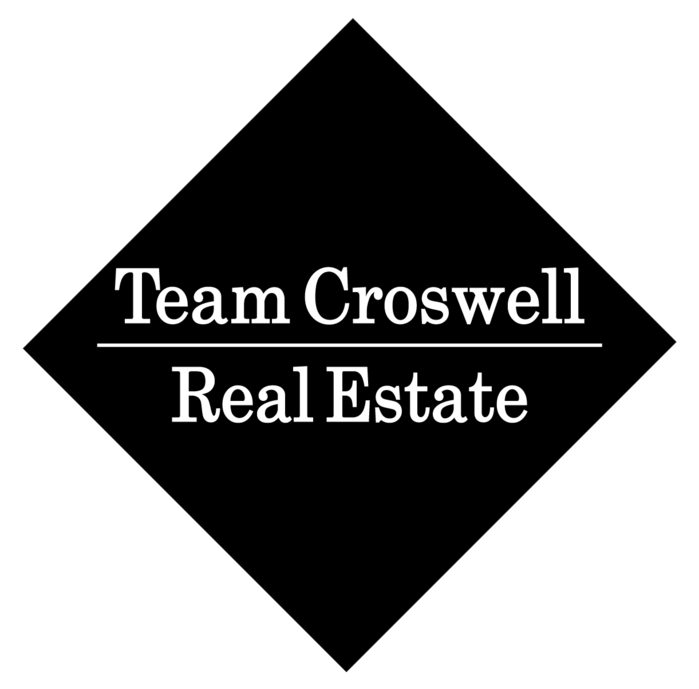 Huntington Beach Real Estate Market in 2025- HOW IS THE MARKET?