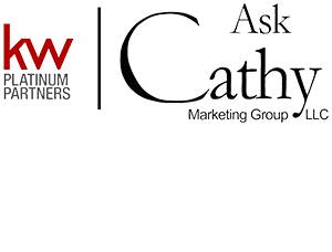 Clutterbusters: Kitchen | Ask Cathy